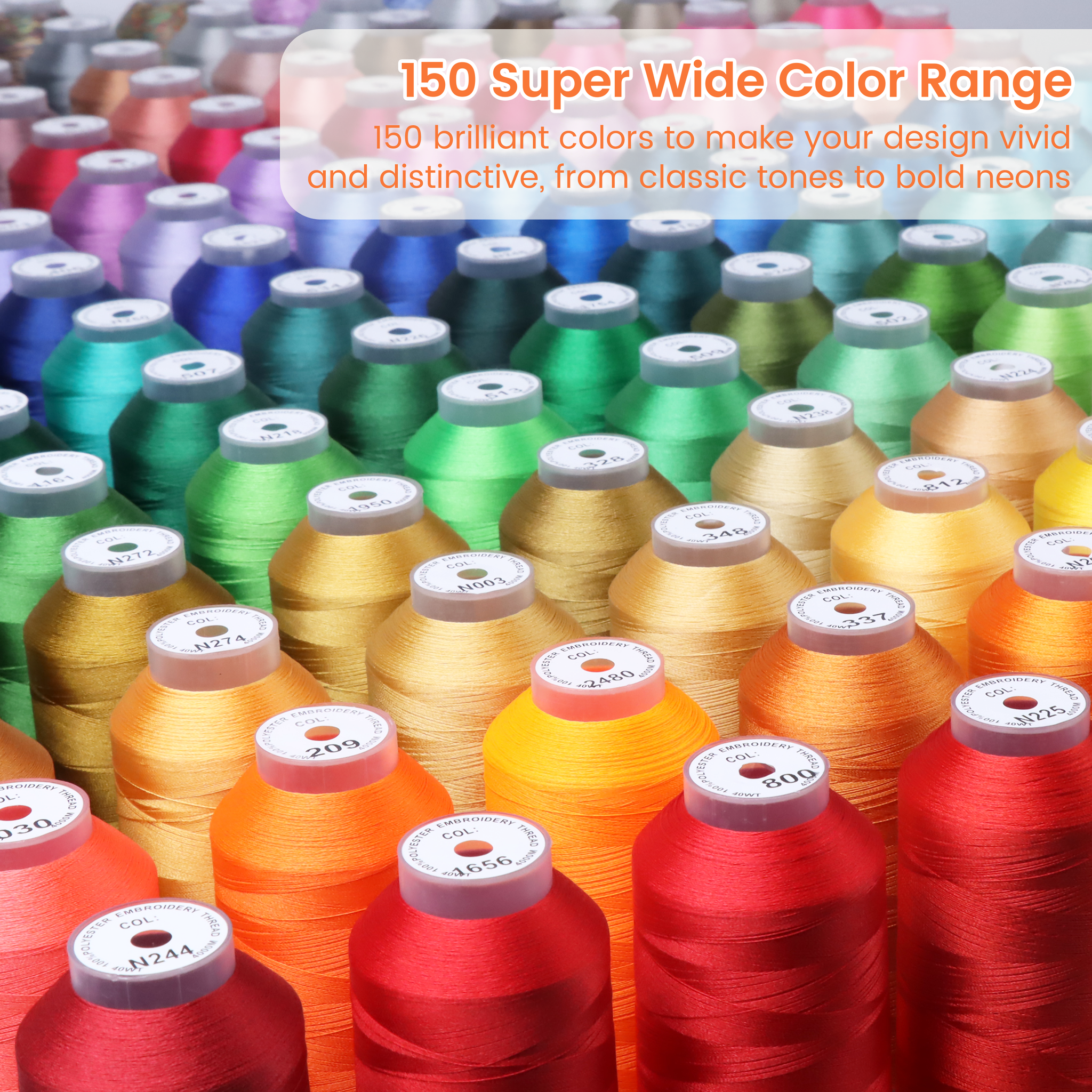 New brothread Embroidery Machine Thread 4000M/4400YD Each Spool Mega K